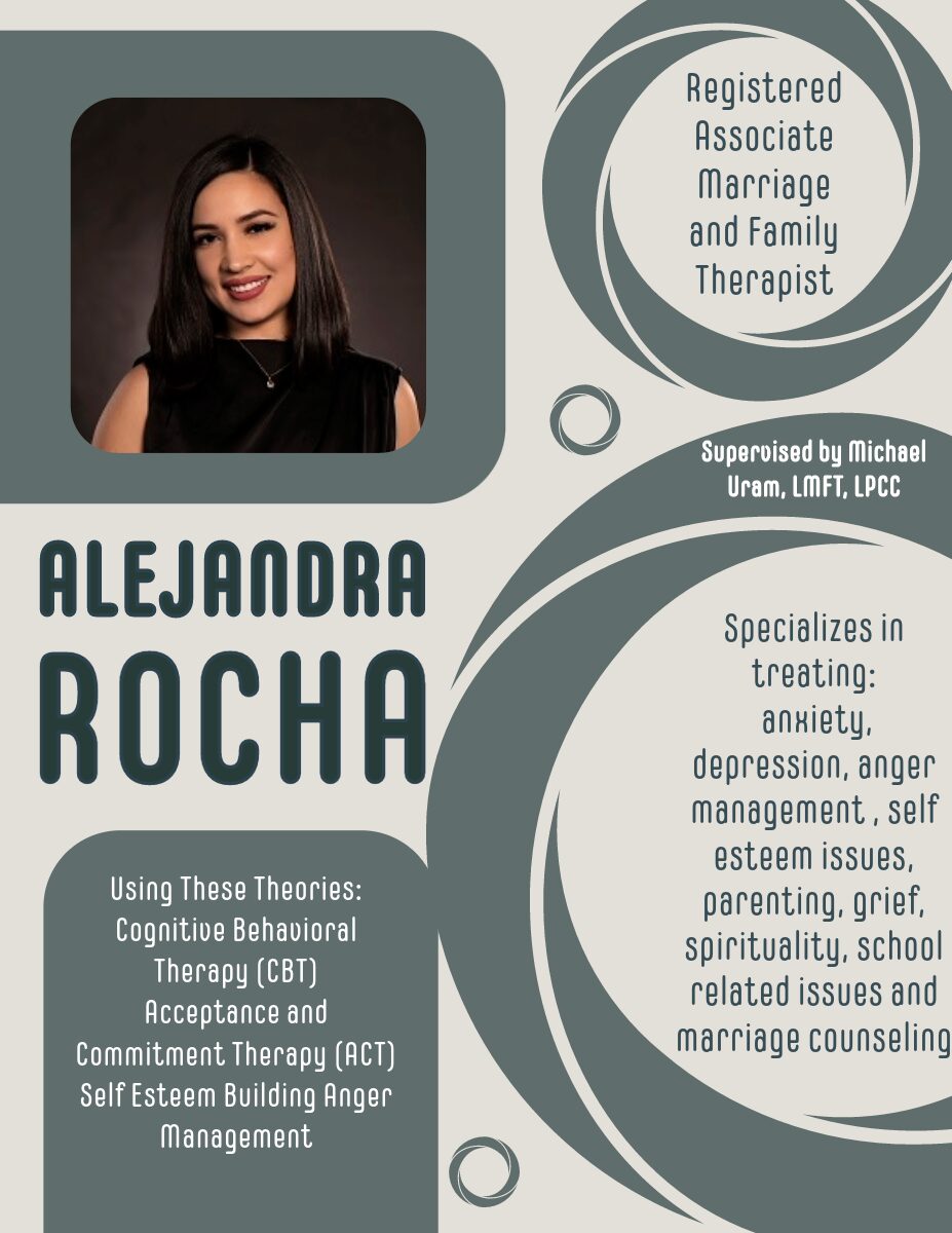 Uram Family Therapy – Creative Therapists offering Evidence Based Treatment